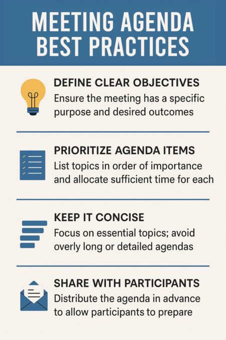 How to Write a Meeting Agenda: Templates, Examples, and Best Practices