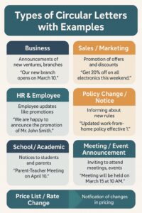 Types of Circular Letters with Examples (Office, Business, School, HR ...