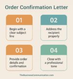 Order Confirmation Letter: Definition, Importance, Format, and Samples