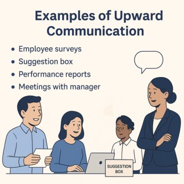 Upward Communication: Definition, Strategies, Barriers and Examples