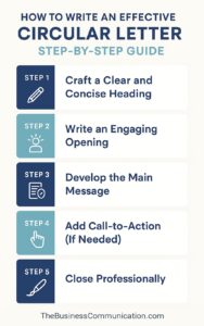 How to Write an Effective Circular Letter (Step-by-Step Guide with ...